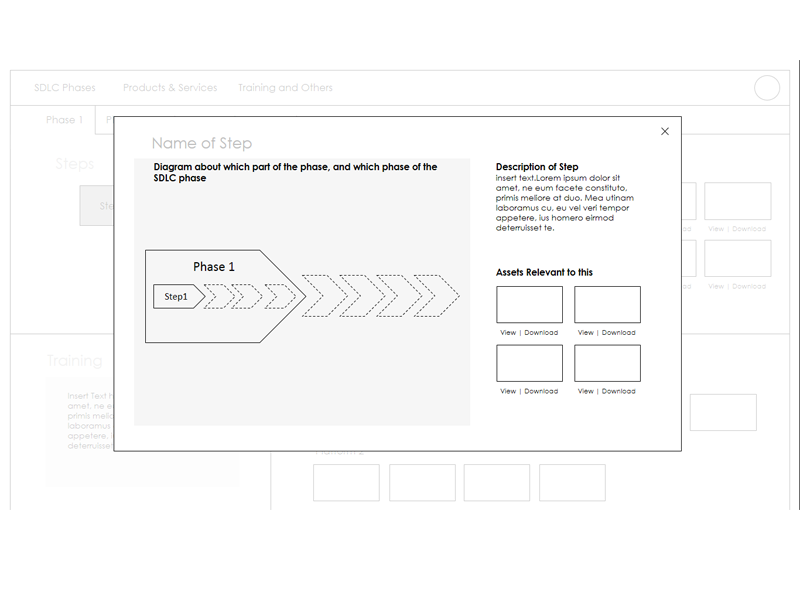 UX / UI Design - ASH