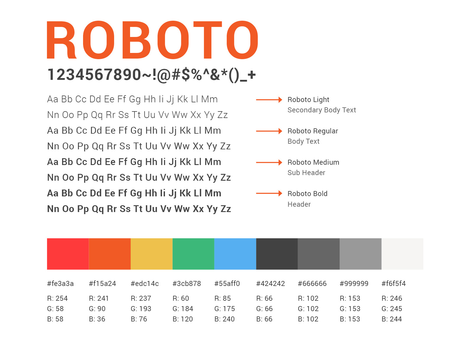 Project/OrangeLab - Ginger Shiue