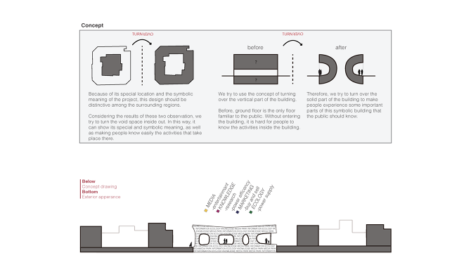 reversal - THE OPPOSITE OF ARCHITECTURE