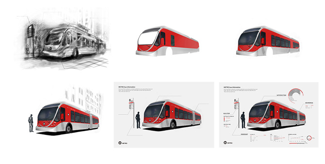 Metro infographic poster - Sangeun's Portfolio