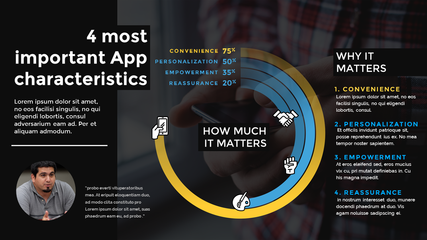 Infographic Design - Madeleine Isaacs Design
