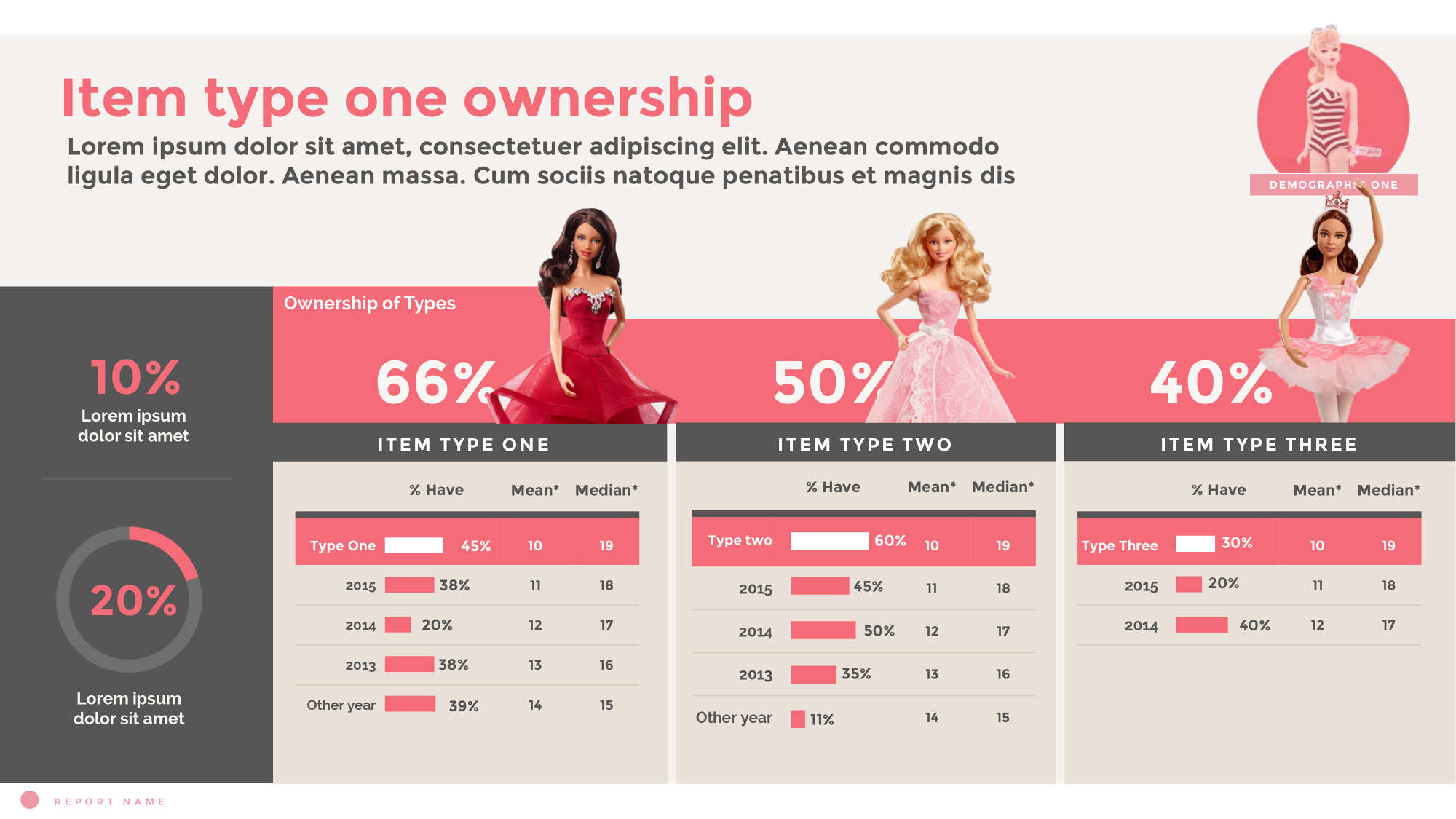 Infographic Design - Madeleine Isaacs Design