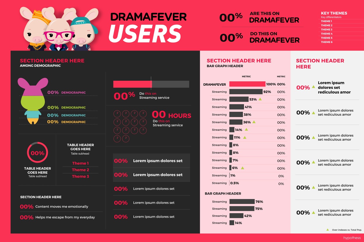 Infographic Design - Madeleine Isaacs Design