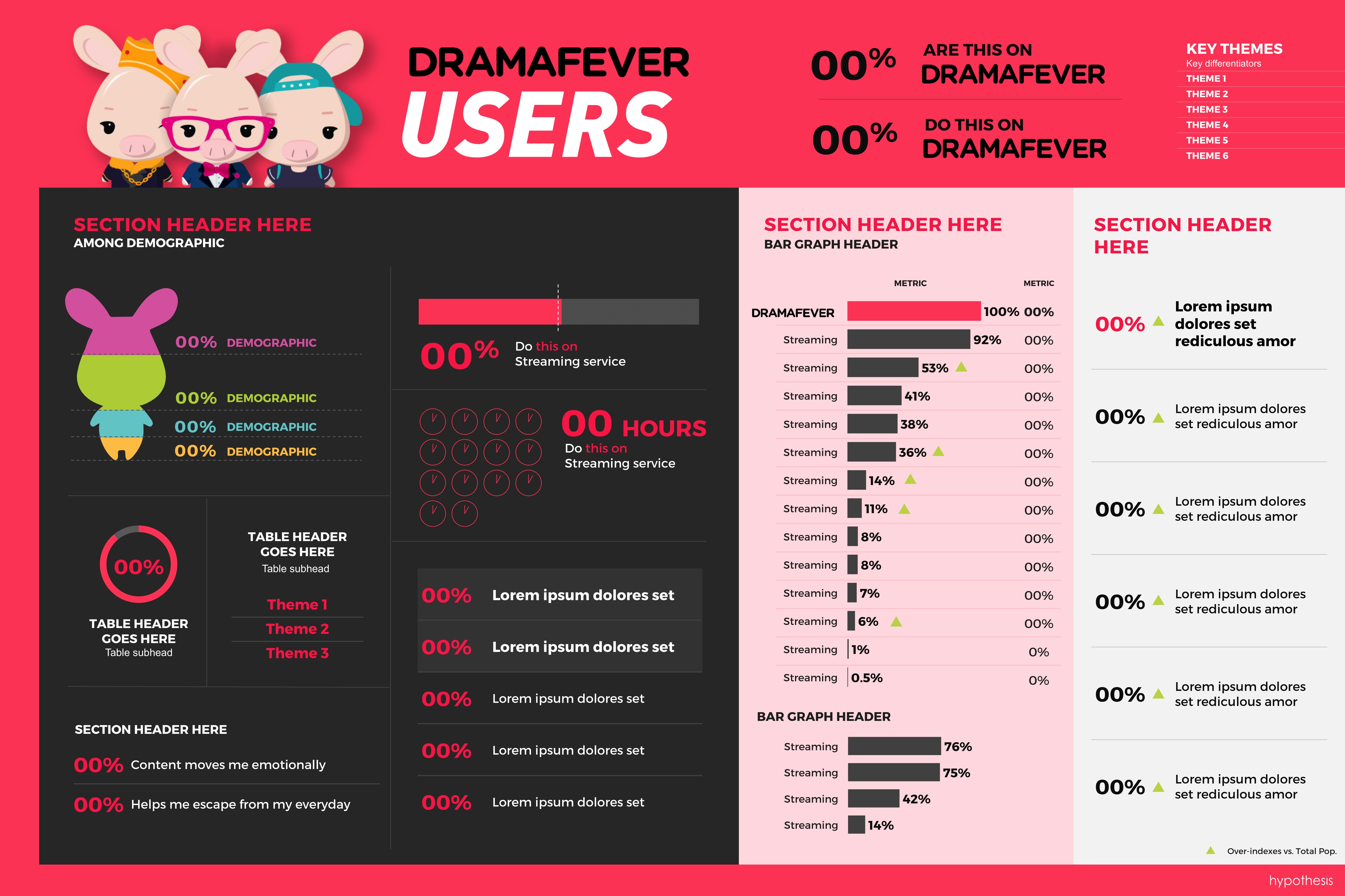 Infographic Design - Madeleine Isaacs Design
