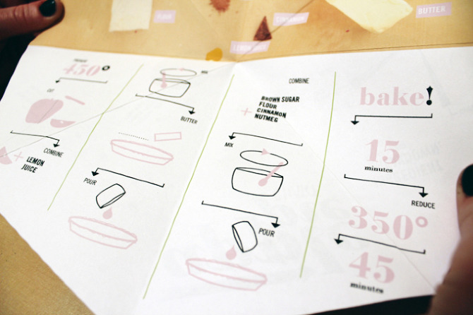 Apple Pie chart - Laken Wright