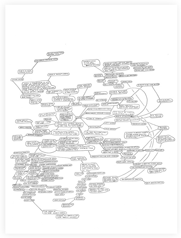 Cultural Cartography - benjamin-carlson.com