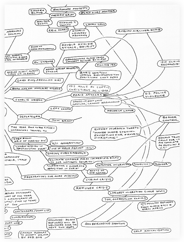 Cultural Cartography - benjamin-carlson.com