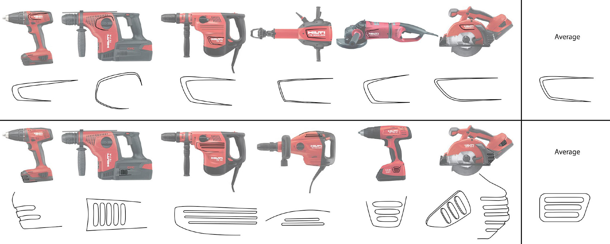 Hilti DIY Tools - Jord Mulder