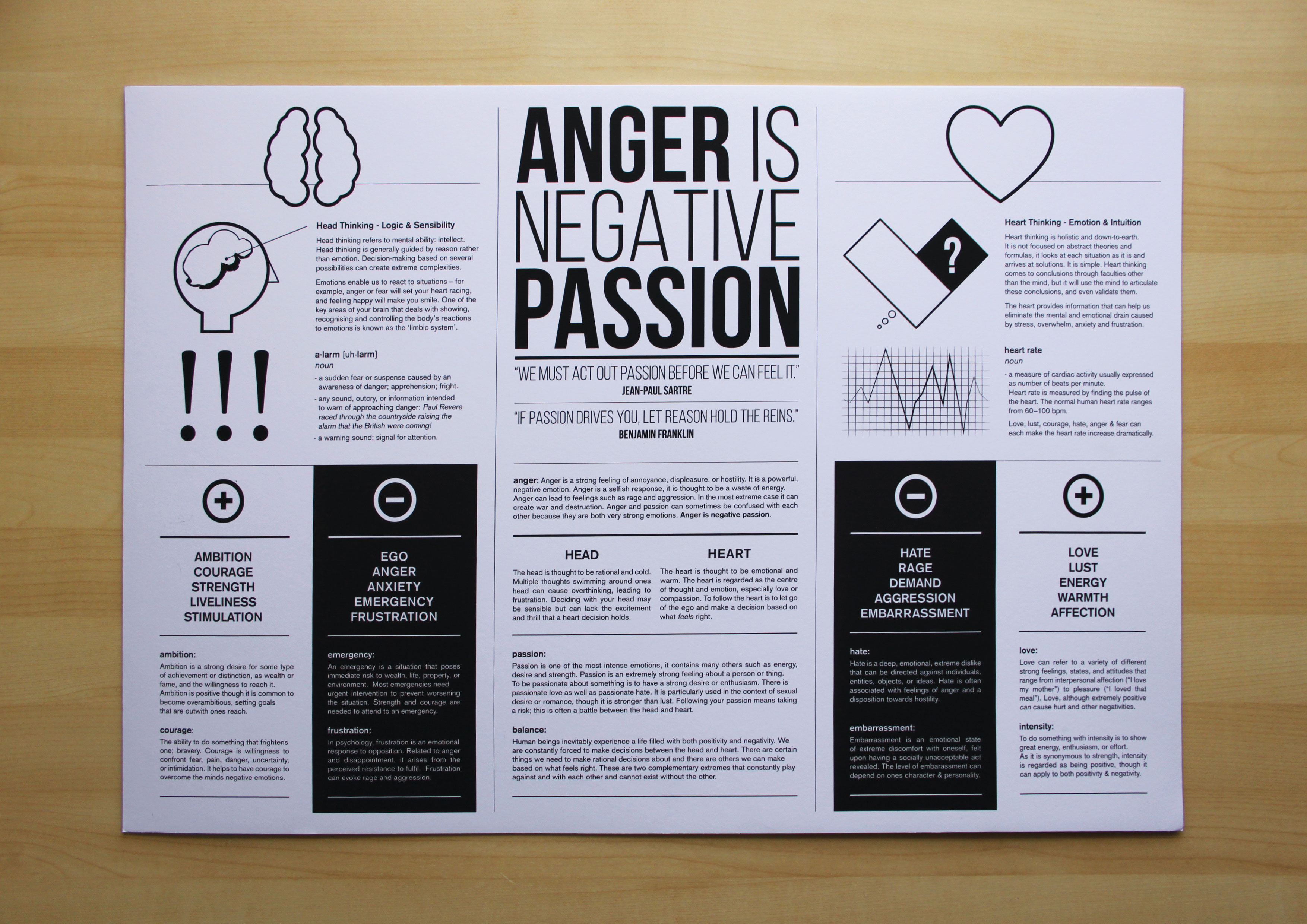 Emotion Infographic - Gavin Reid
