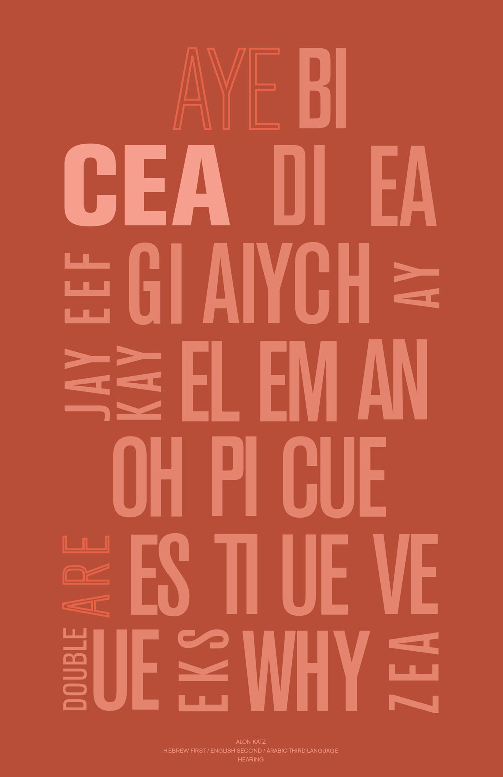 posters / Phonetic ABC - Sarah Weitzman's Portfolio