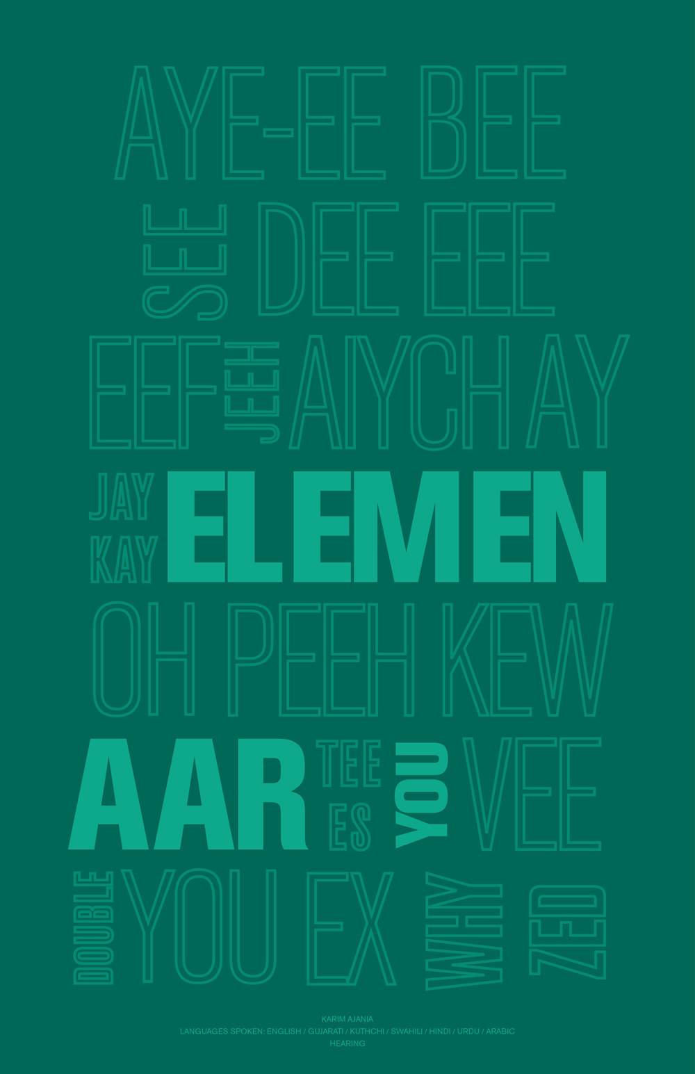 posters / Phonetic ABC - Sarah Weitzman's Portfolio