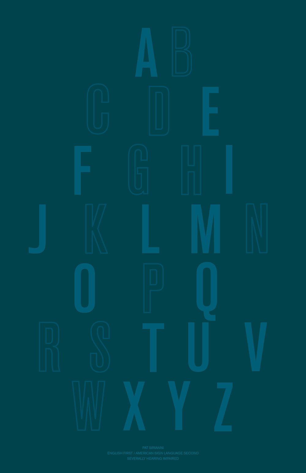 posters / Phonetic ABC - Sarah Weitzman's Portfolio