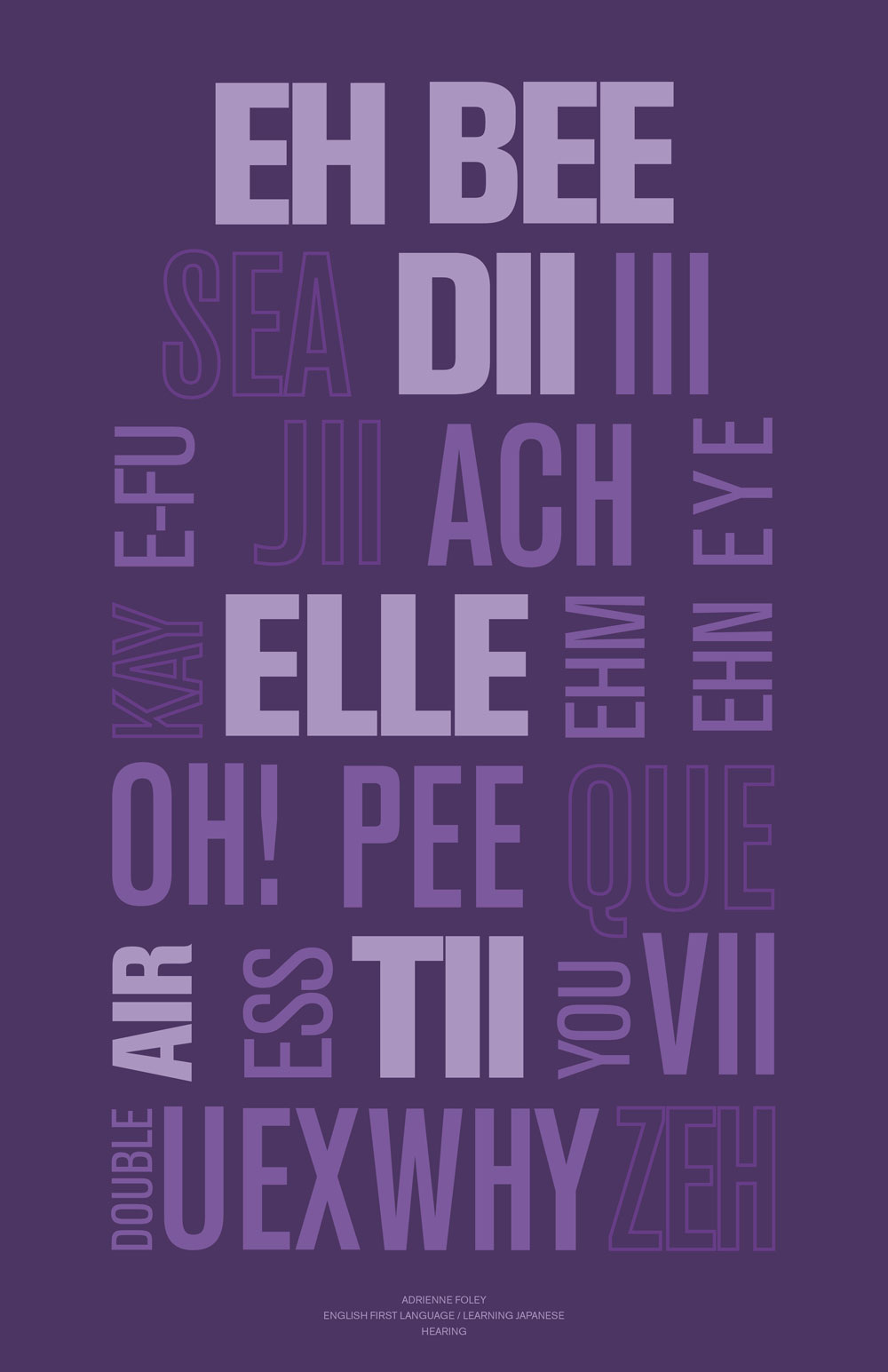 posters / Phonetic ABC - Sarah Weitzman's Portfolio