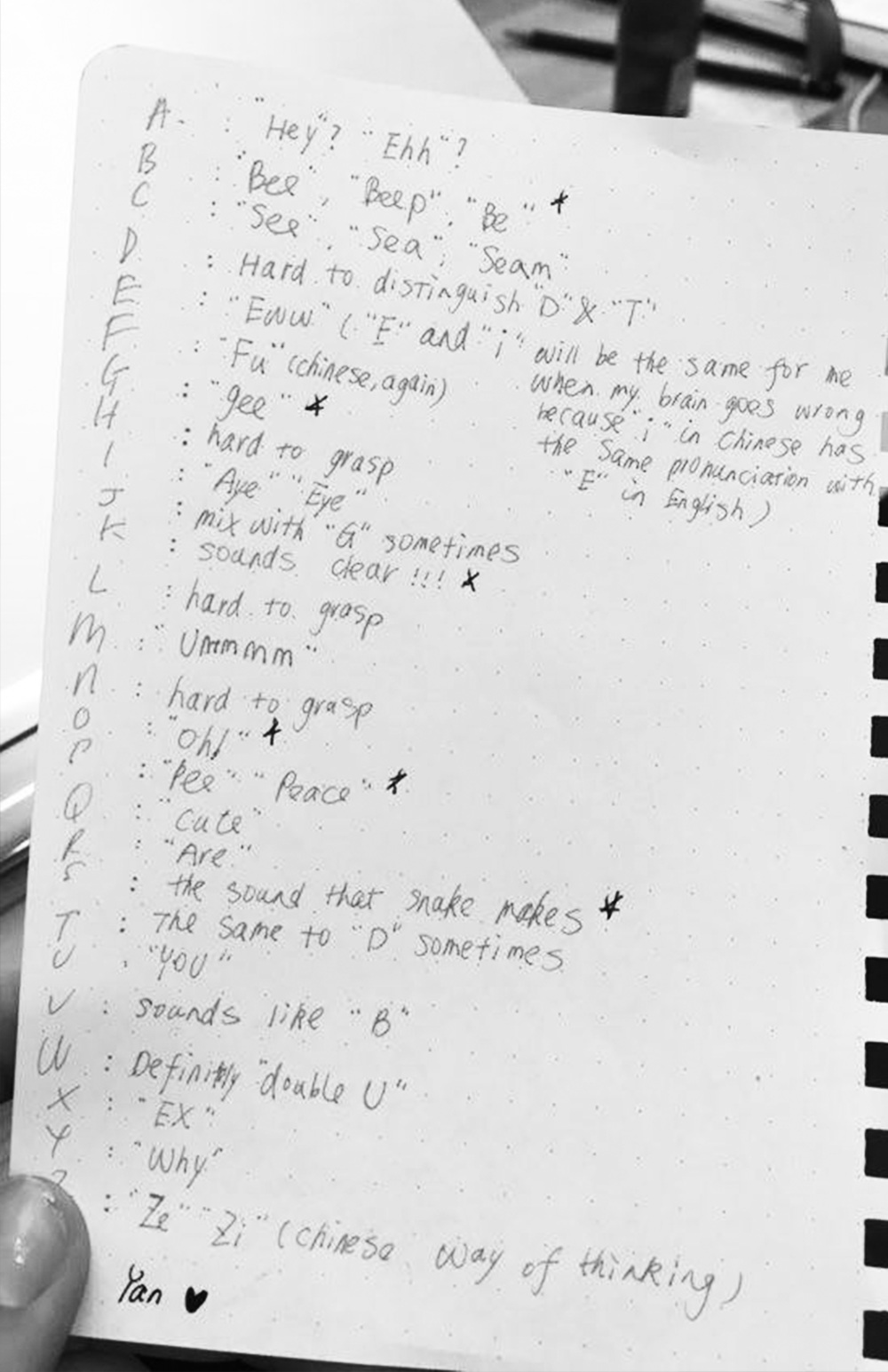 posters / Phonetic ABC - Sarah Weitzman's Portfolio