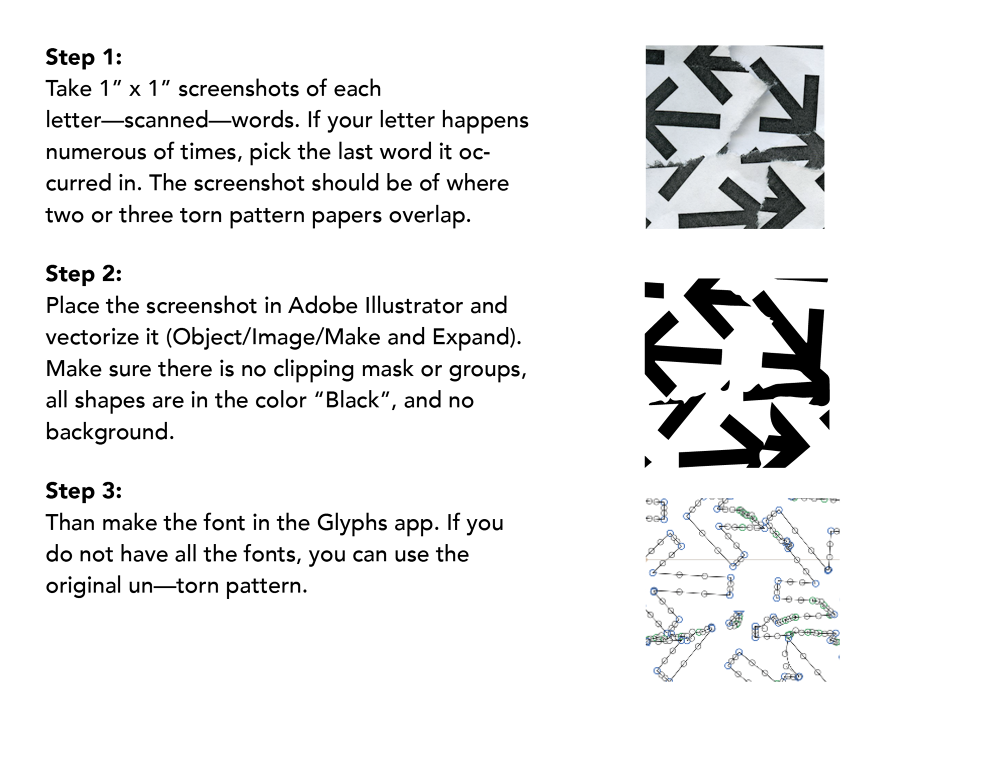 typeface / Walker Deconstructed - Sarah Weitzman's Portfolio