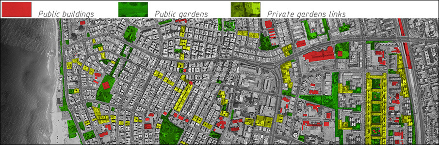 Private Open Spaces as an urban asset - אדריכל רפאל כהן | studio ...