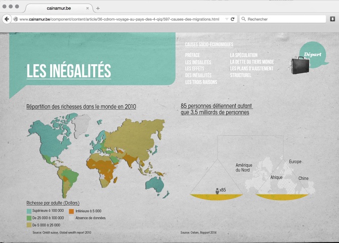 Les causes des migrations - Céline Laplanche