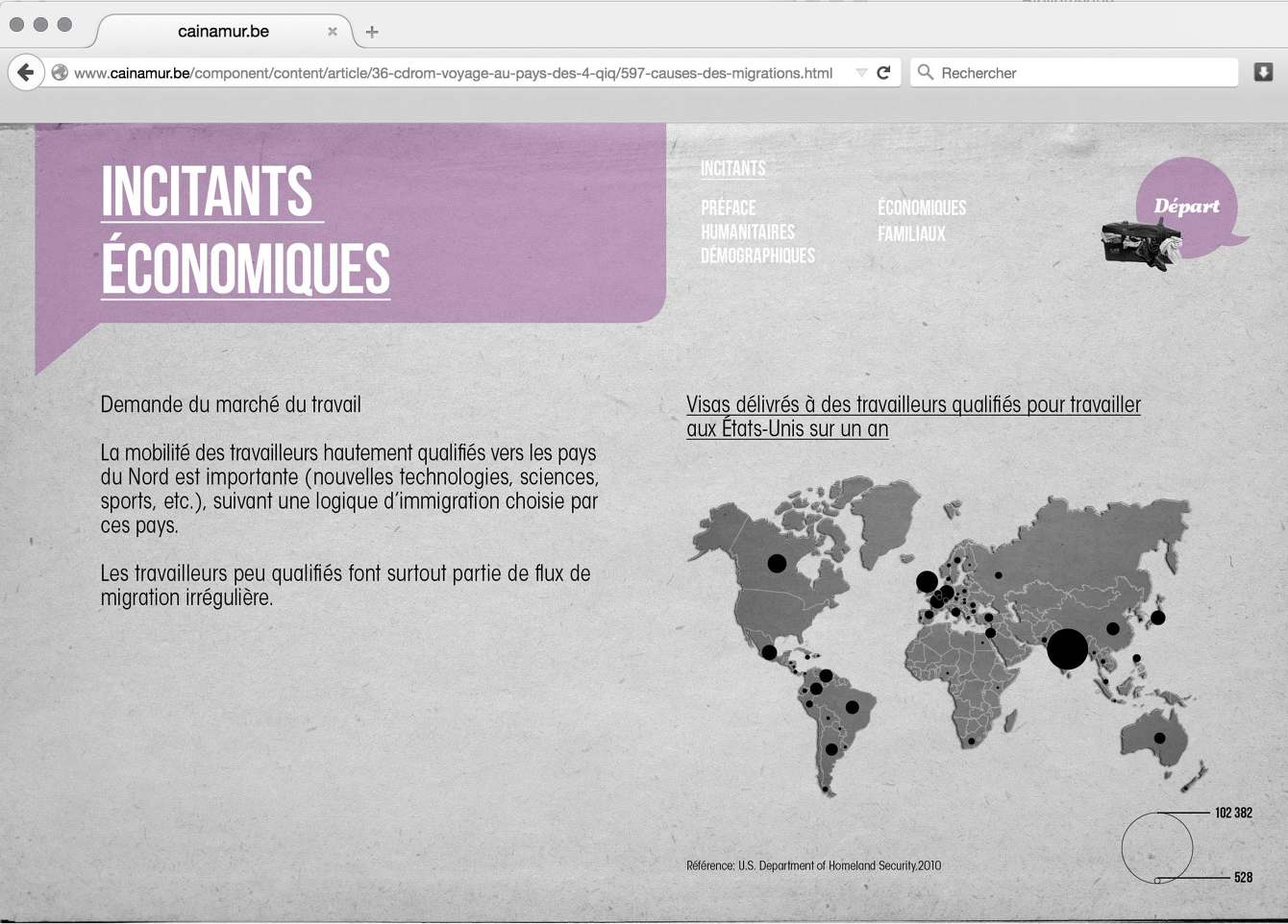 Les Causes Des Migrations Céline Laplanche