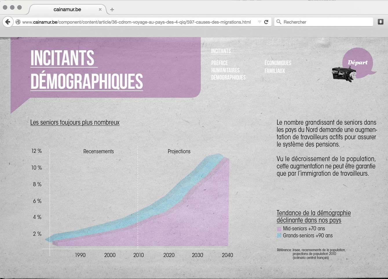 Les causes des migrations - Céline Laplanche