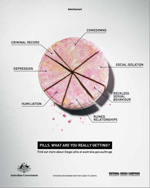 Anti-Ecstasy Government Campaign - Nige'swork