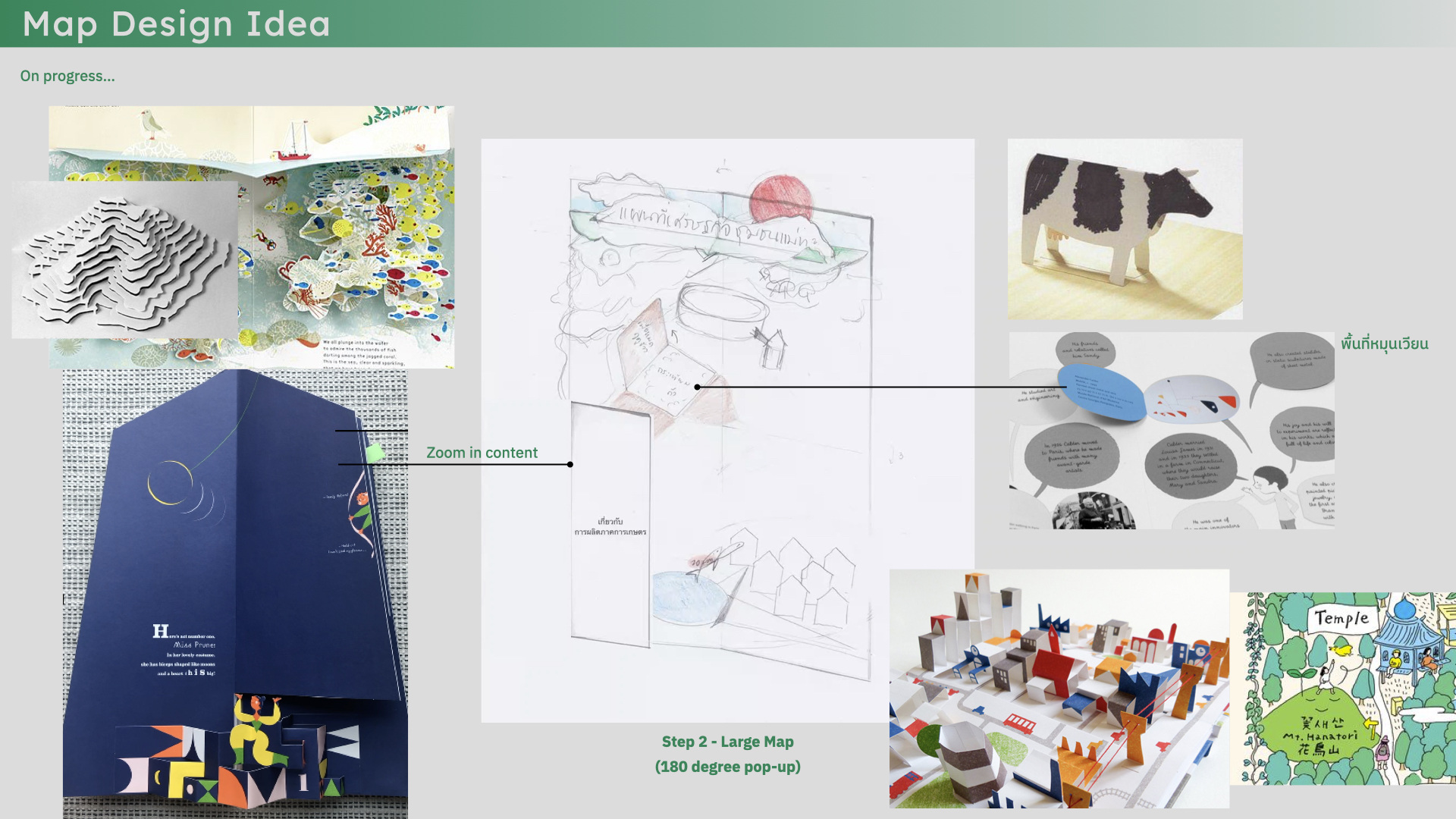 MAE-TA POP-UP MAP — Greenpeace - Ben_Benjarat