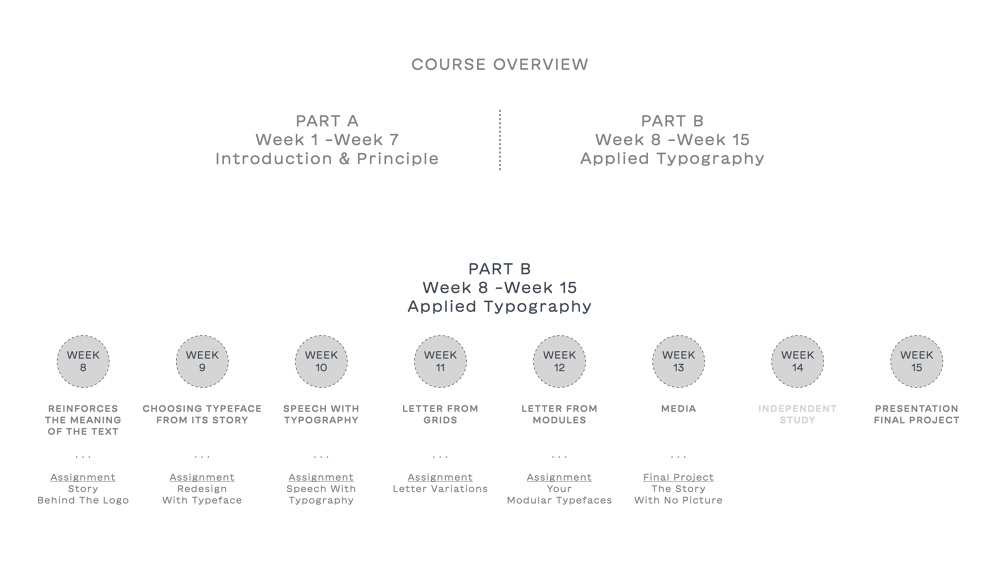 Typography Design (2022) - Ben_Benjarat