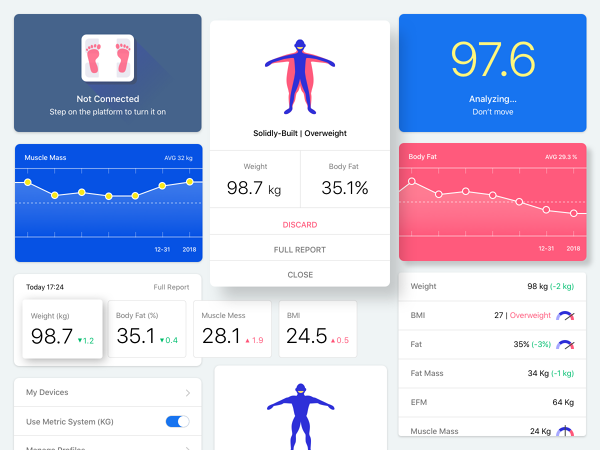 BODY COMPOSITION SCALE - Kelsey Tang | Product Designer