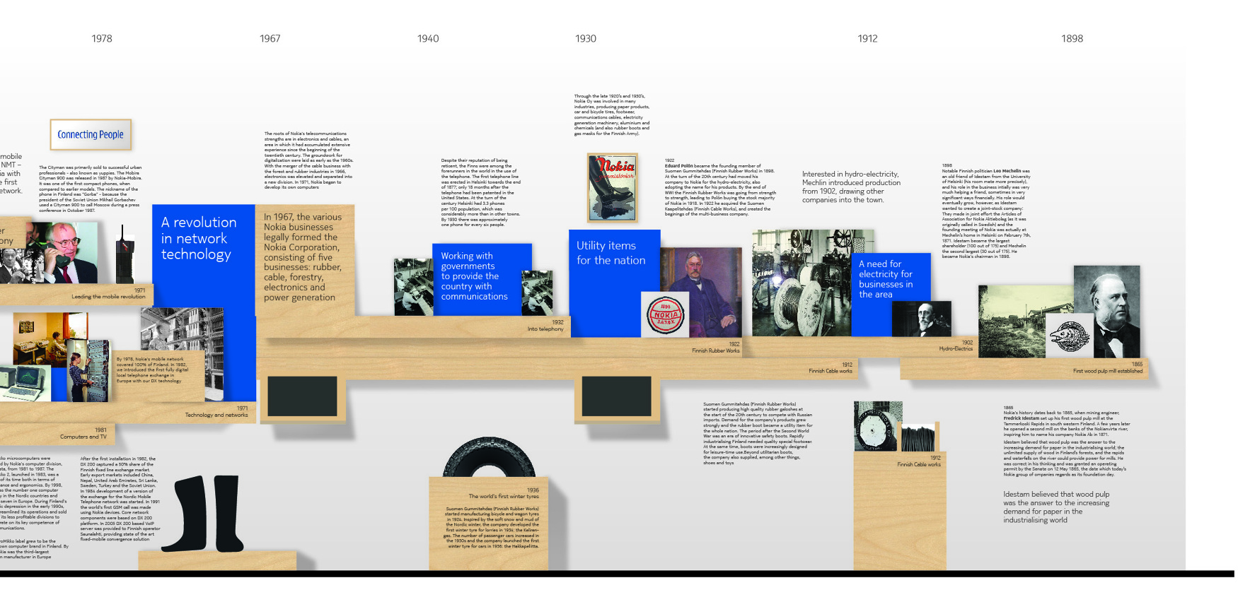 Nokia Legacy - Laura Bamber