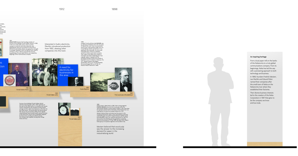 Nokia Legacy - Laura Bamber