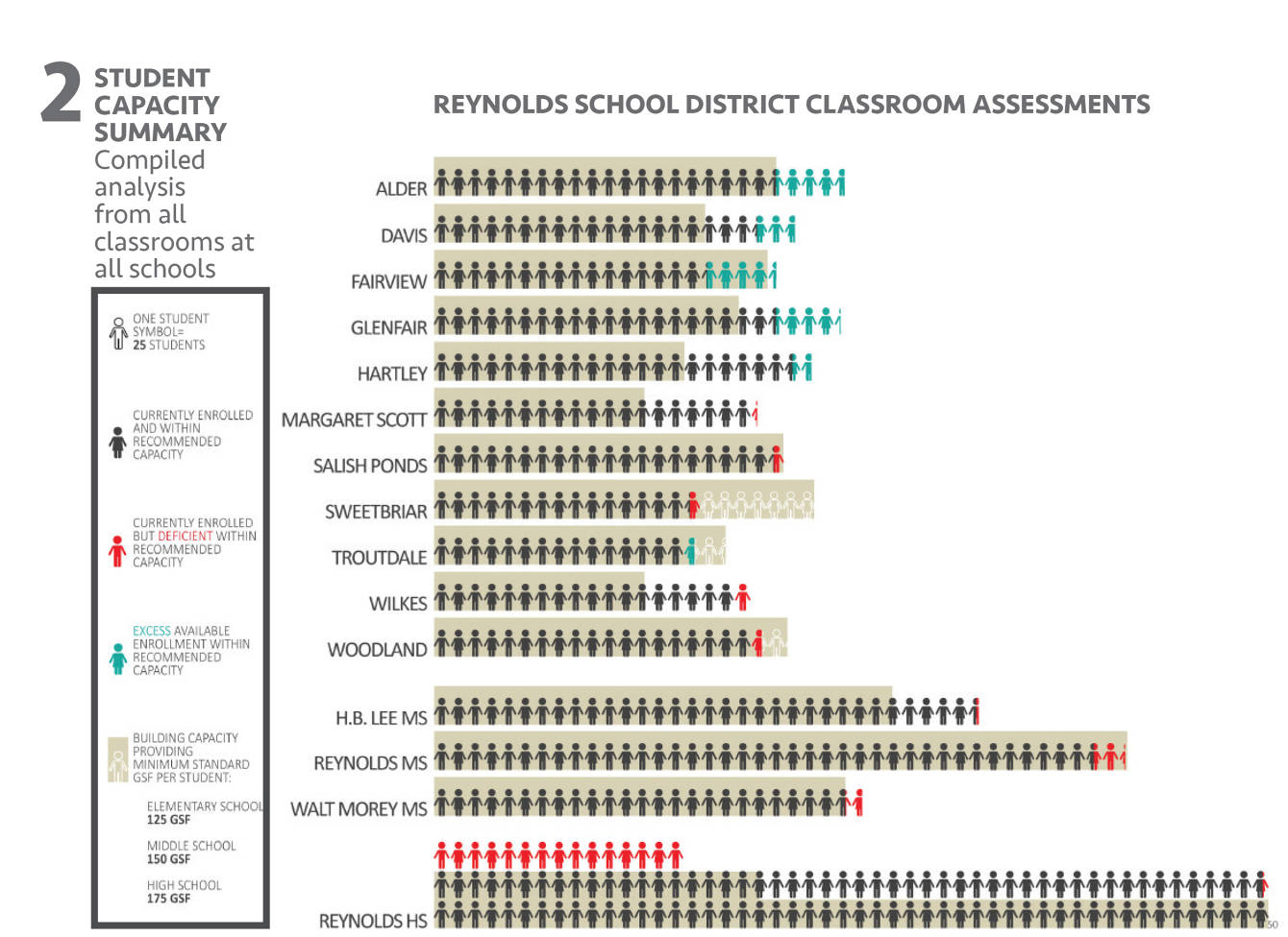 GRAPHIC DESIGN - Kelli Stewart