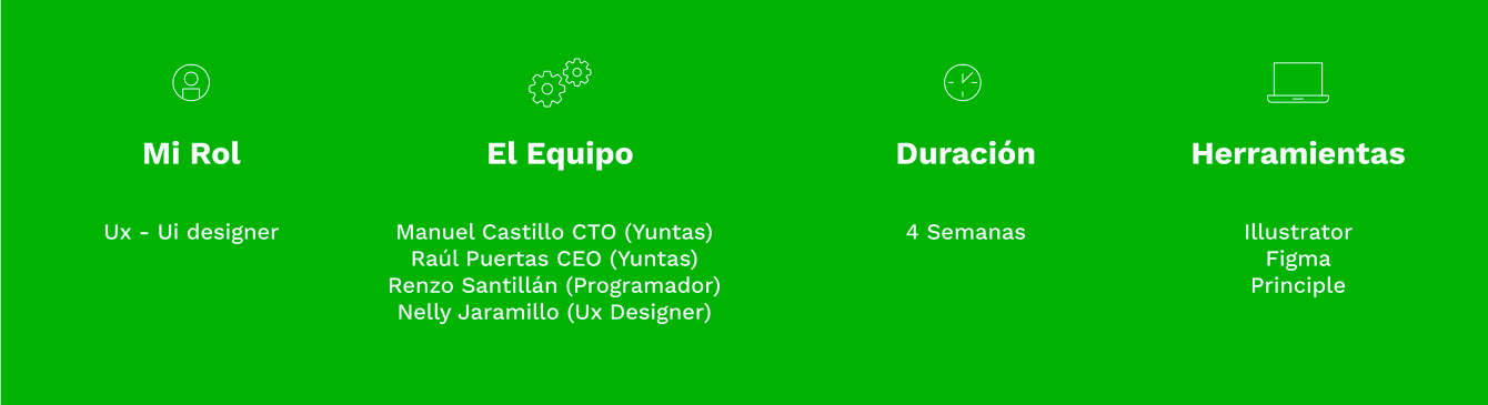 YUNTAS - Christian Uceda