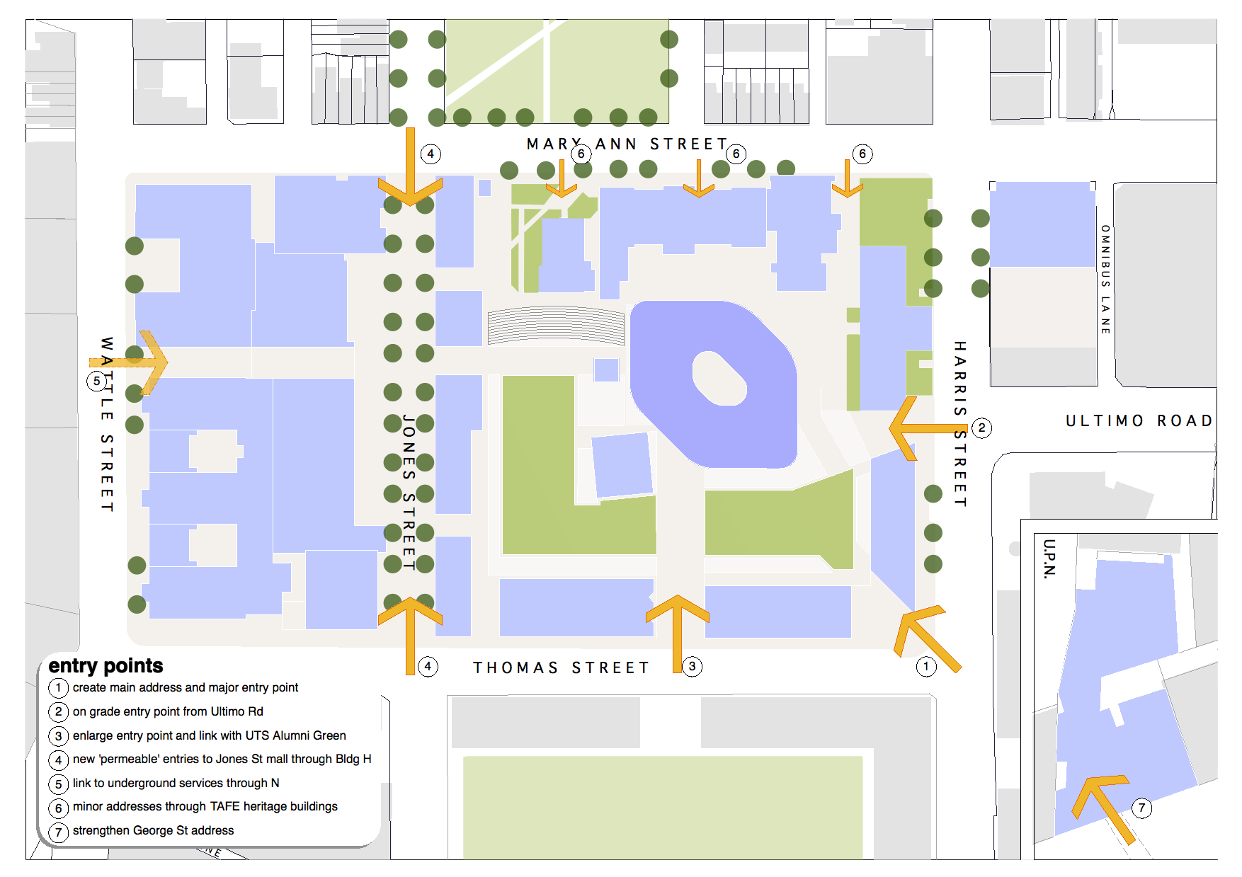 BHA: SIT Master Plan - mcdewar