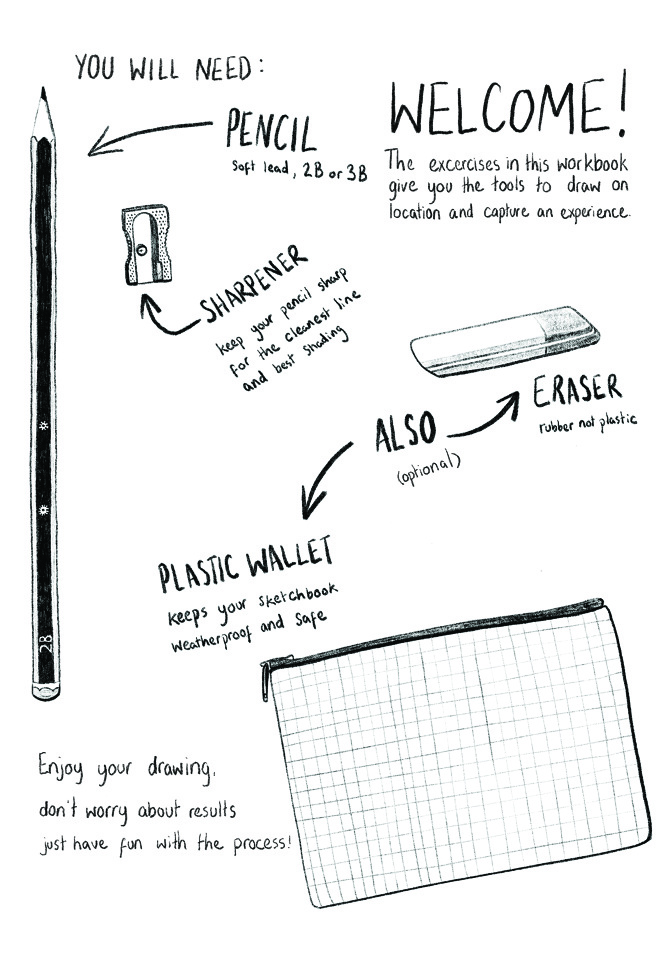 THE DRAWING WORKBOOK - Millie Nice