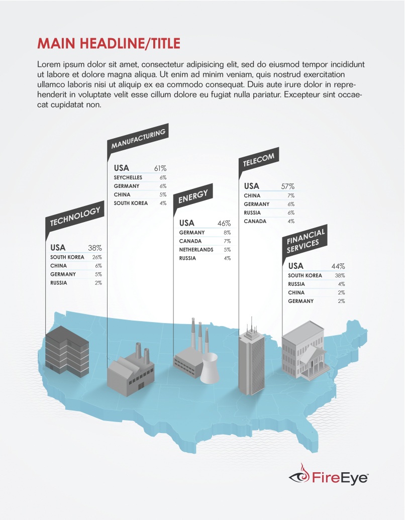 FireEye Print and Interactive Maps - Kelly Heigert: Portfolio