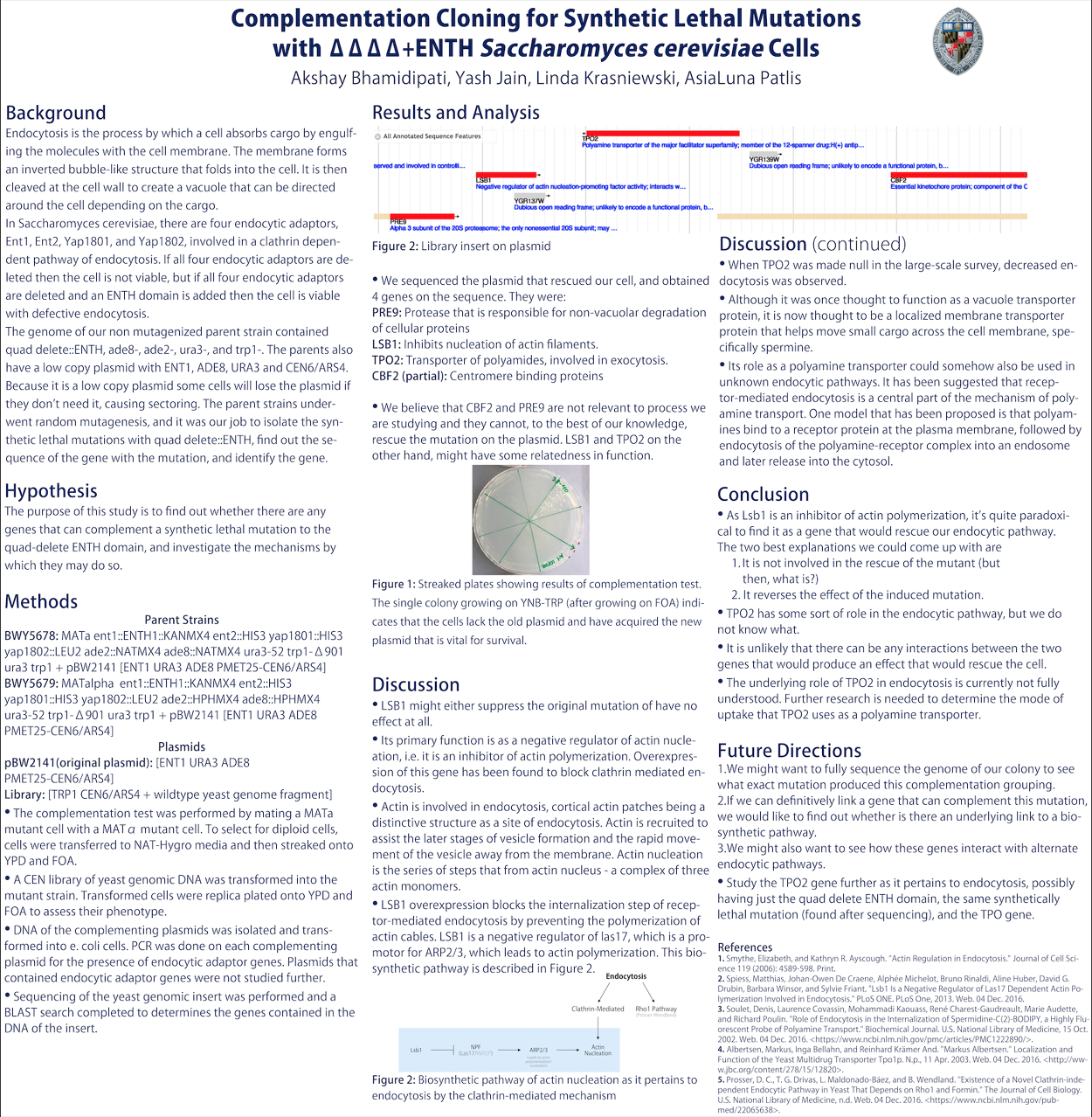 Poster Presentation - Complementation Cloning for Synthetic Lethal ...