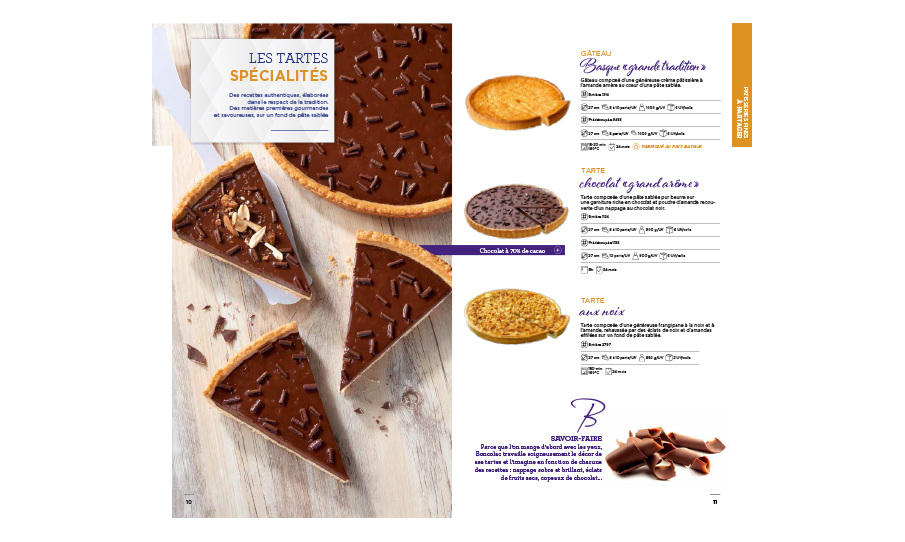 Pâtisserie, Boncolac - Gaëlle Mazars