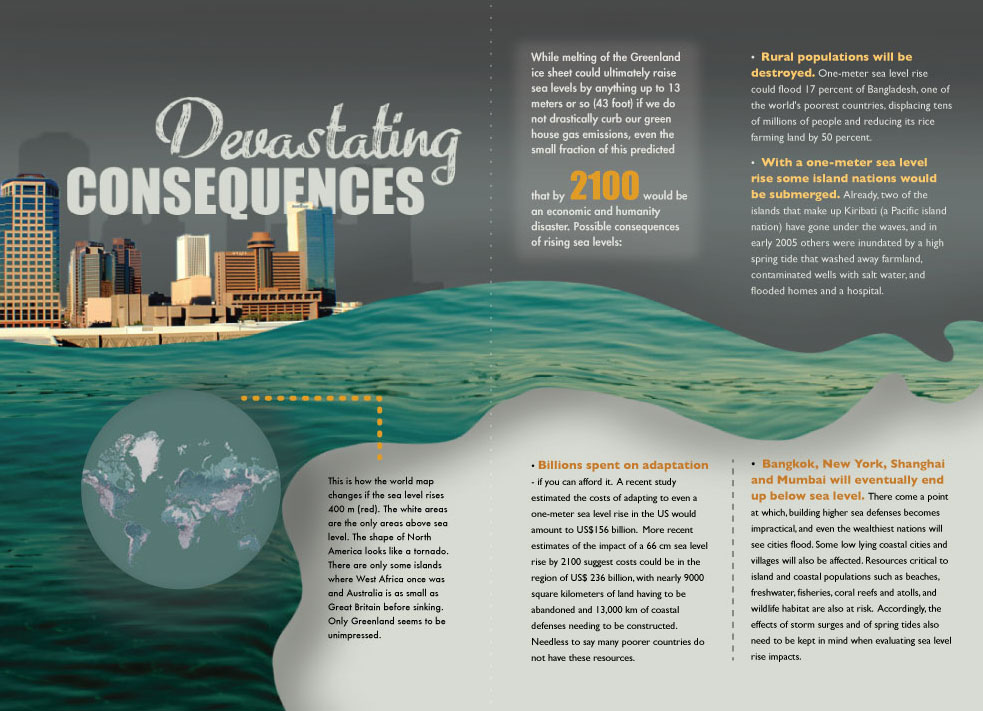 Sea Level Rise - annlu