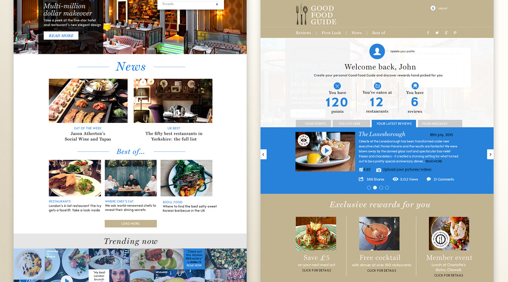 WAITROSE GOOD FOOD - Oliver Macky Design