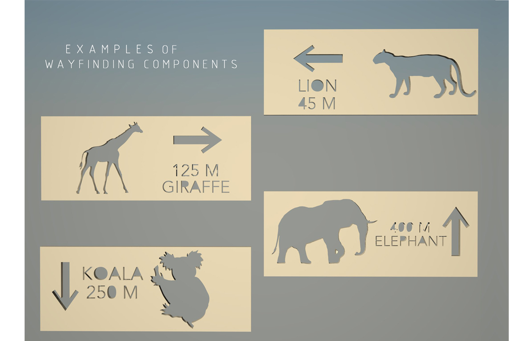 Zoo Wayfinding - Allegra Scifandzia