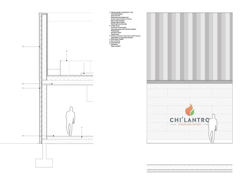 Culinary Art School Design - YOUNG CHEN