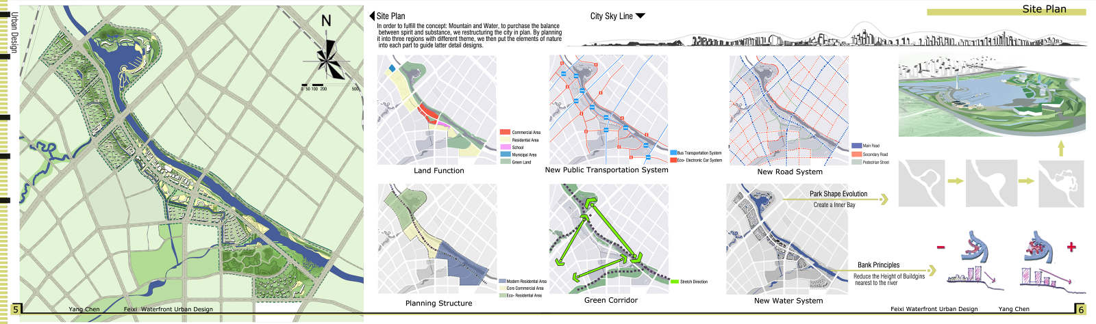 Feixi Riverfront Urban Design Competition - YOUNG CHEN