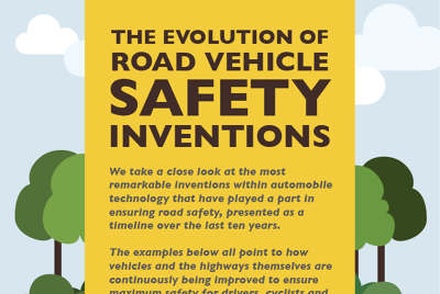 The Evolution of Road Vehicle Safety Inventions - Zongkai Wang