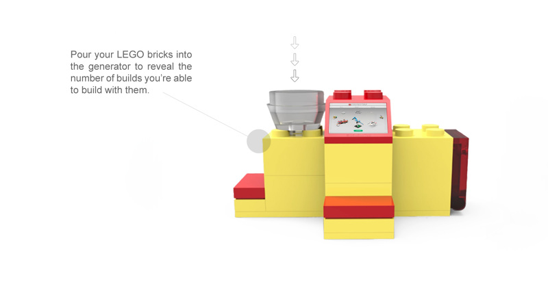 LEGO Generator - simon Kraft