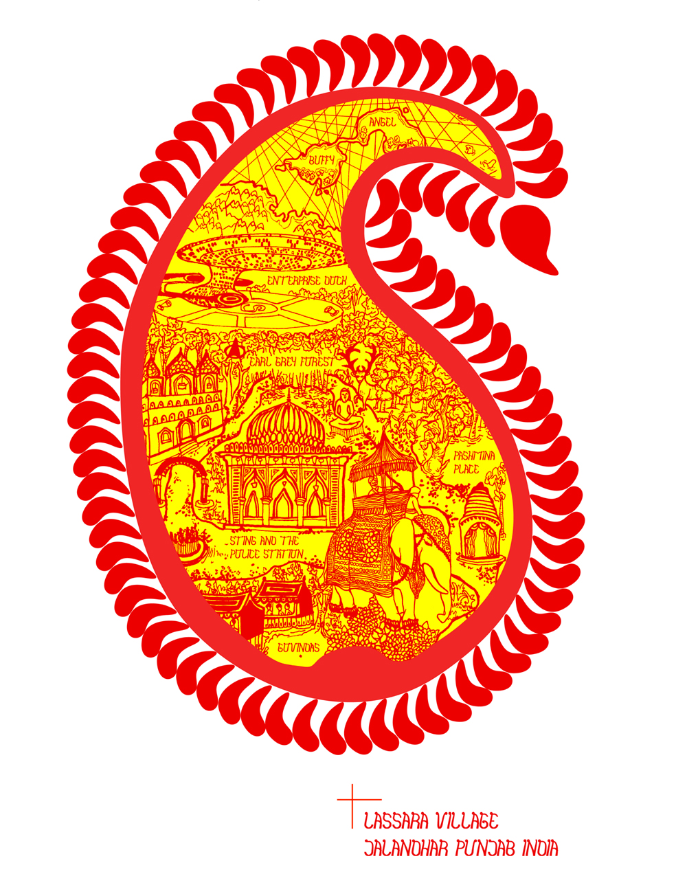 Indian Village Map - Lassara Lynch