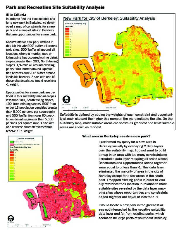 Recreation Site Suitability Analysis - Karina Macias