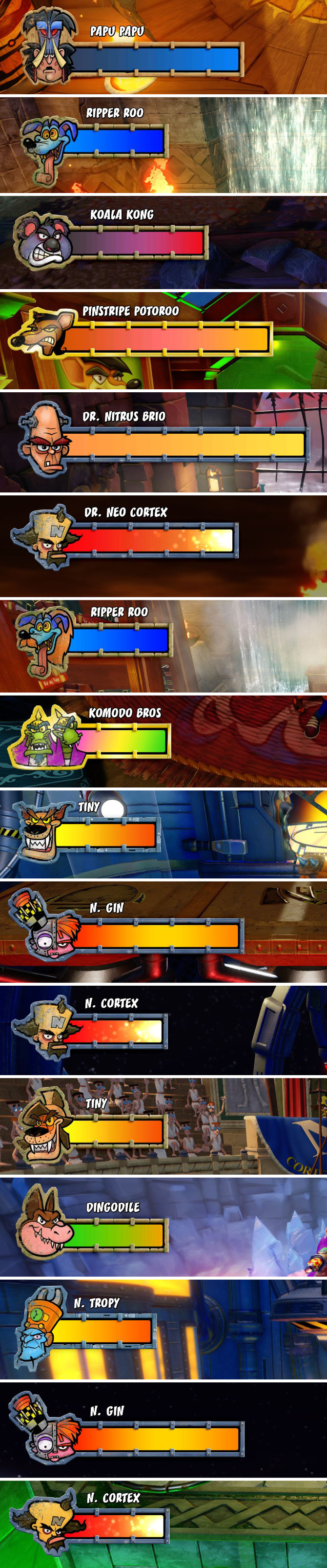 Boss Bars - Kara Zisa Illustrator & UI Artist