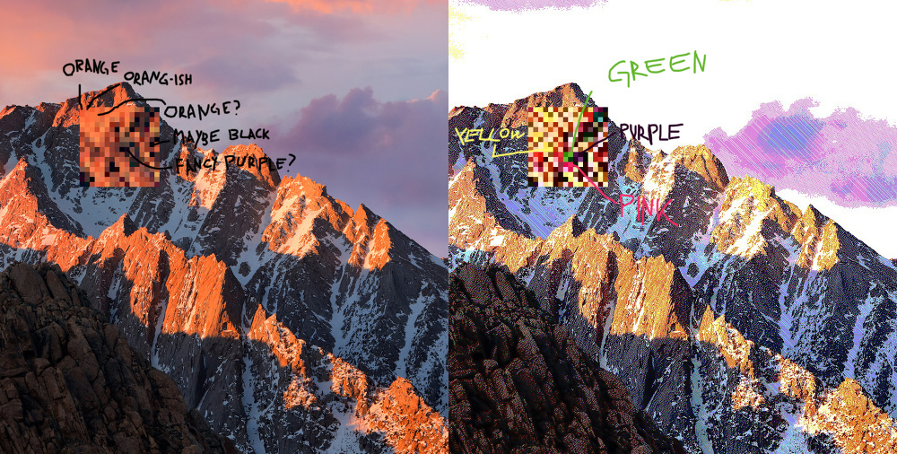 Screen Dither - Yano