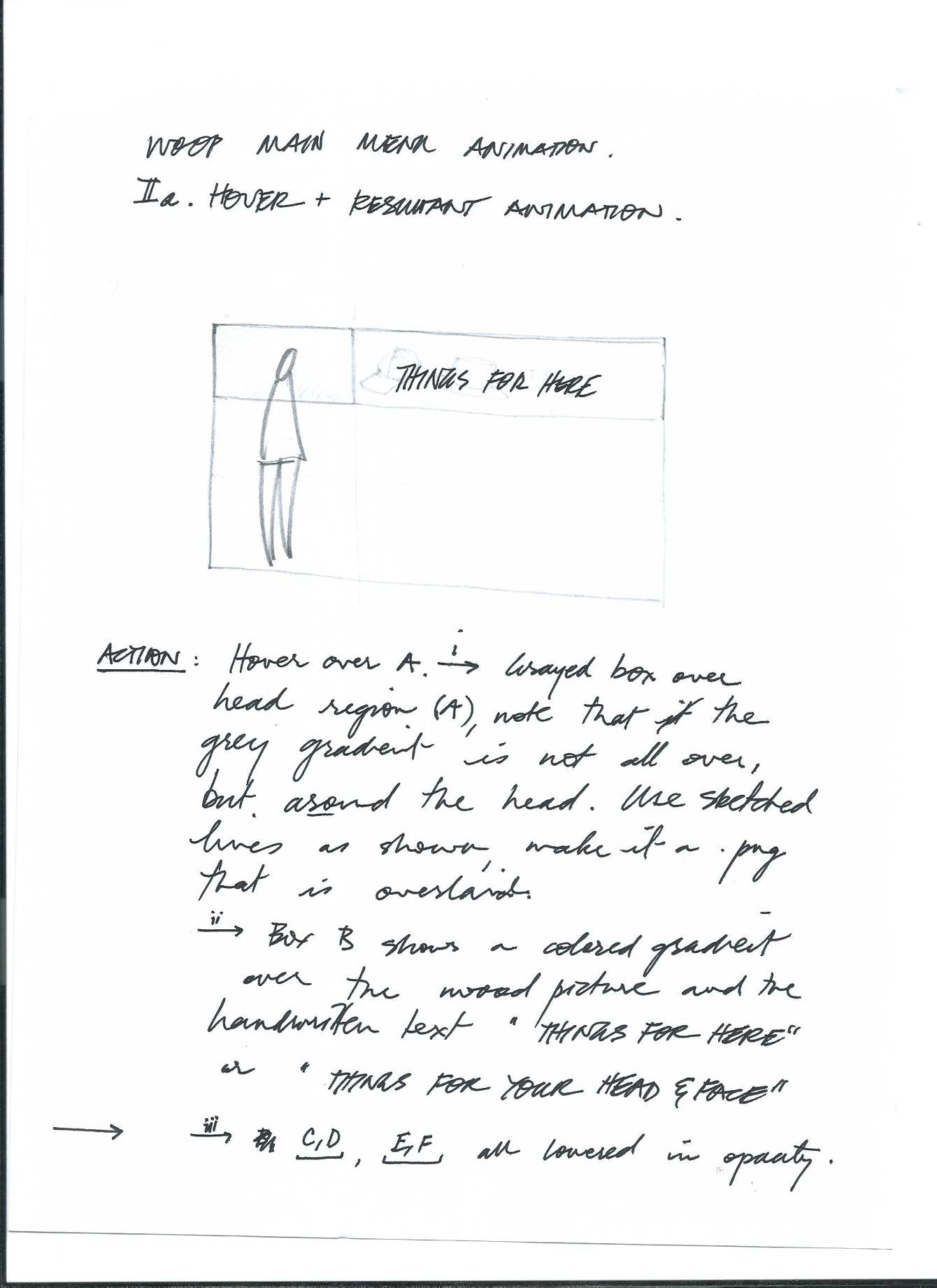 Woop.pk: UX, UI, Branding, Logo - Work From Khurram Siddiqi