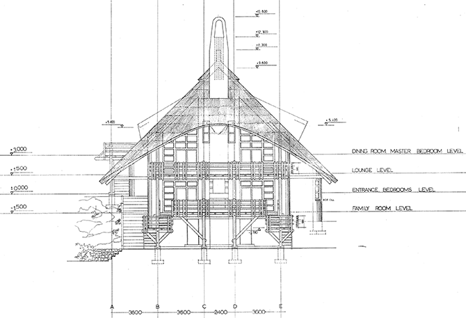 Zimbabwe Projects - KK Architects