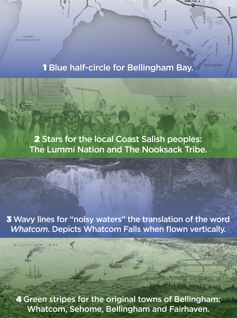 Bellingham Flag Design - Lariat Creative • Bellingham Flag • Seattle ...